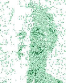 SIGNE STUART | Contact